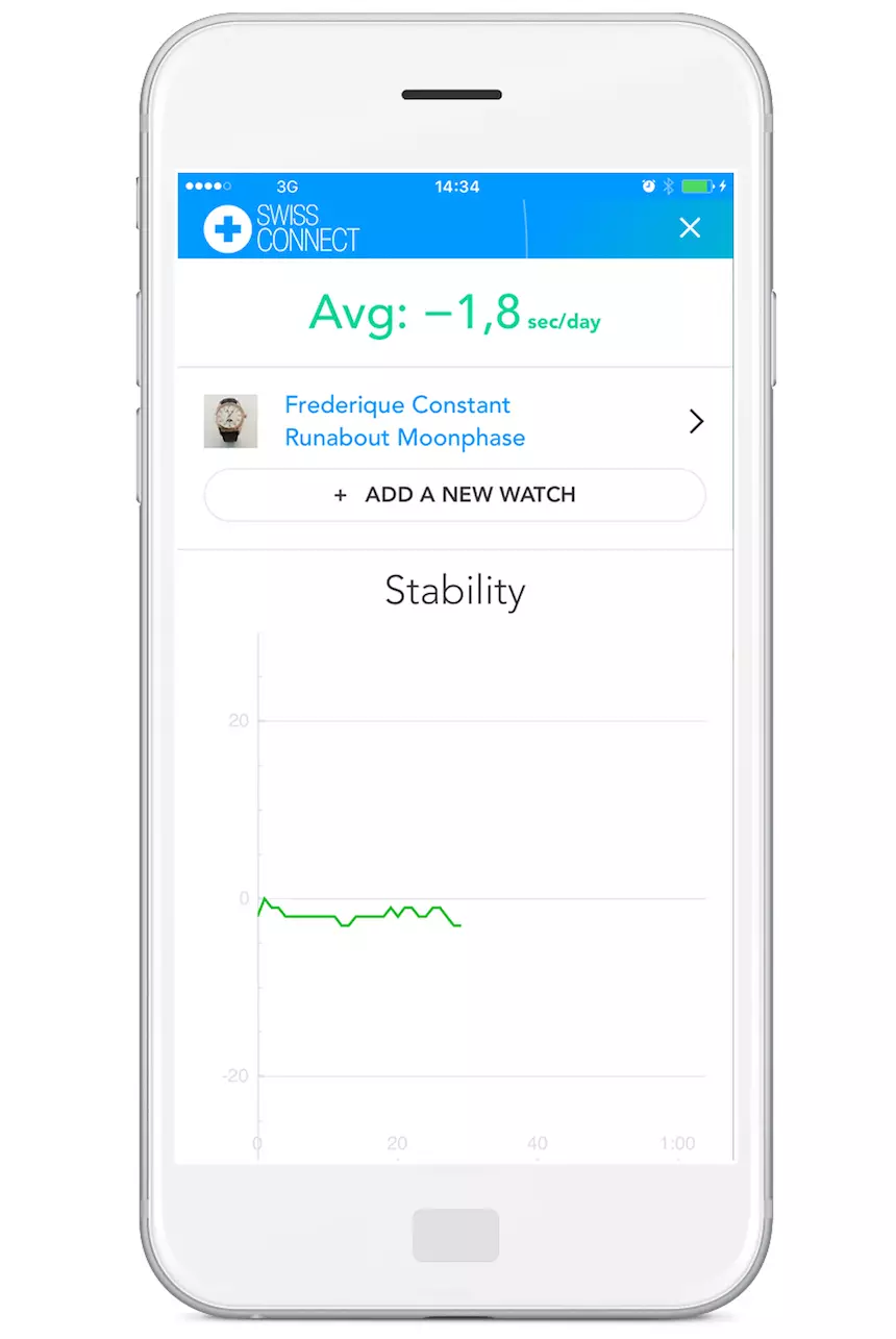 Frederique-constant-analytics-watch-accuracy-device-smart-phone-ablogtowatch-1