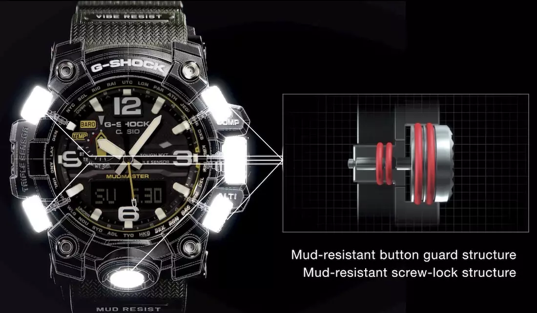 Casio G-Shock GG-1000-1A5 Mudmaster Watch Review 12974_9