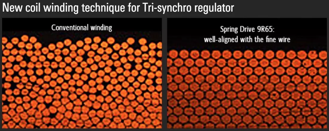 Seiko-Spring-Drive-technology-movement-tri-synchro-regulator-coil-generation
