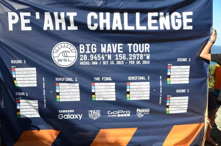 WSL Peahi Challenge 2015