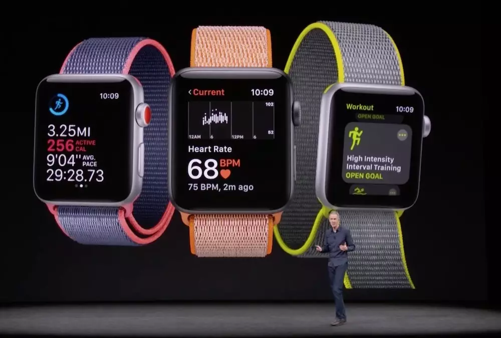 Apple Watch Siri 3 Dengan Jam Tangan Pintar Berdiri Selular Terbina Dalam 15318_12