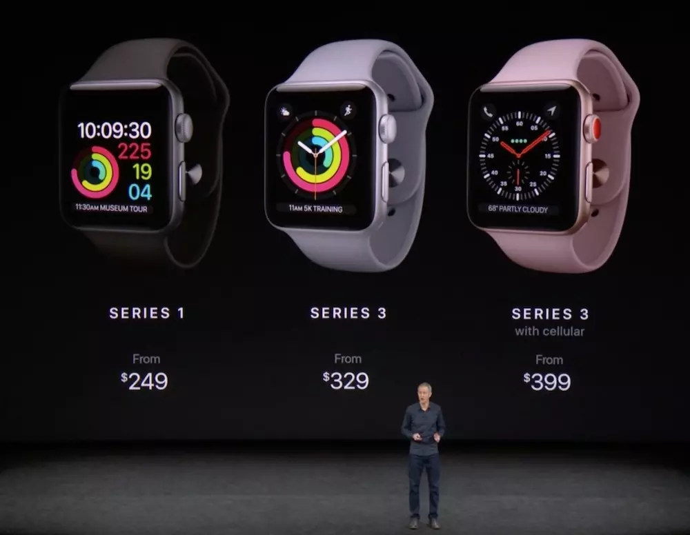 Apple Watch Siri 3 Dengan Jam Tangan Pintar Berdiri Selular Terbina Dalam 15318_15