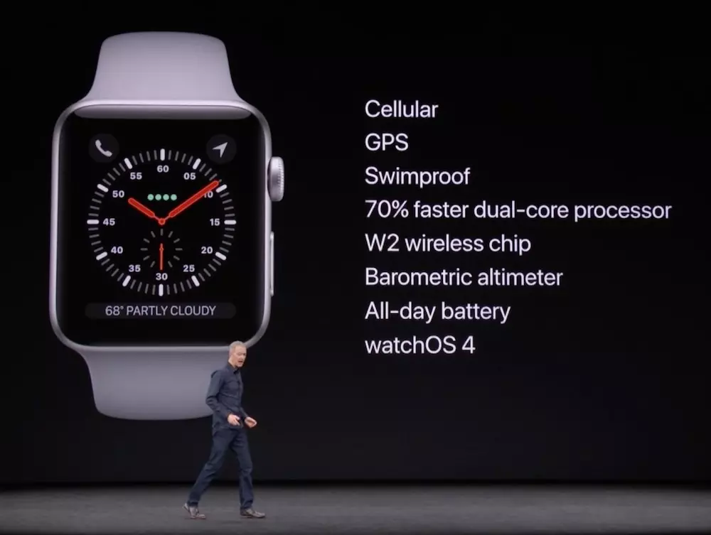 Apple Watch Siri 3 Dengan Jam Tangan Pintar Berdiri Selular Terbina Dalam 15318_3