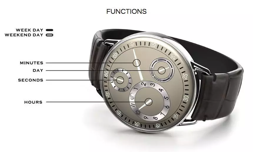 Ressence-MATH-1-swyddogaethau-Ch02