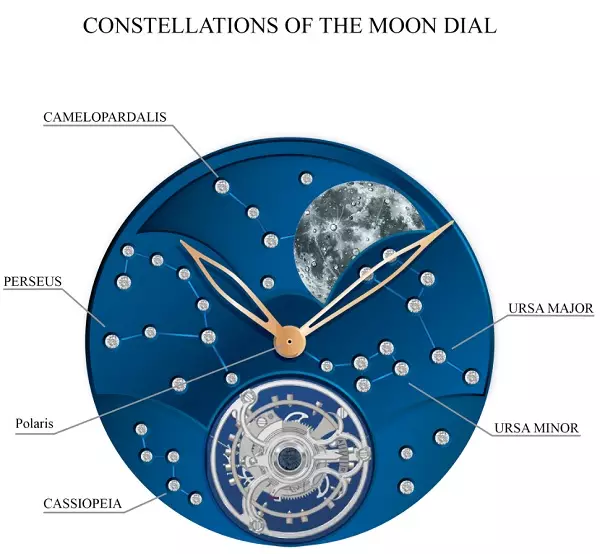 Graham Geo.Graham The Moon Watch 25124_4