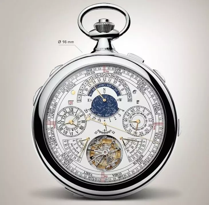 Vacheron Constantins Ref.-Nr. 57260 - die komplizierteste Uhr, die je hergestellt wurde