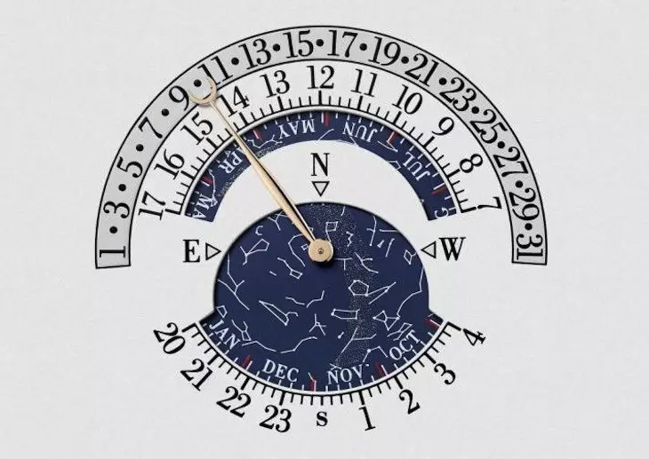 Vacheron-Constantin-संदर्भ-57260-सदा-कैलेंडर-प्रतिगामी-तिथि-आकाश-आकाश-चार्ट-नाक्षत्र-समय