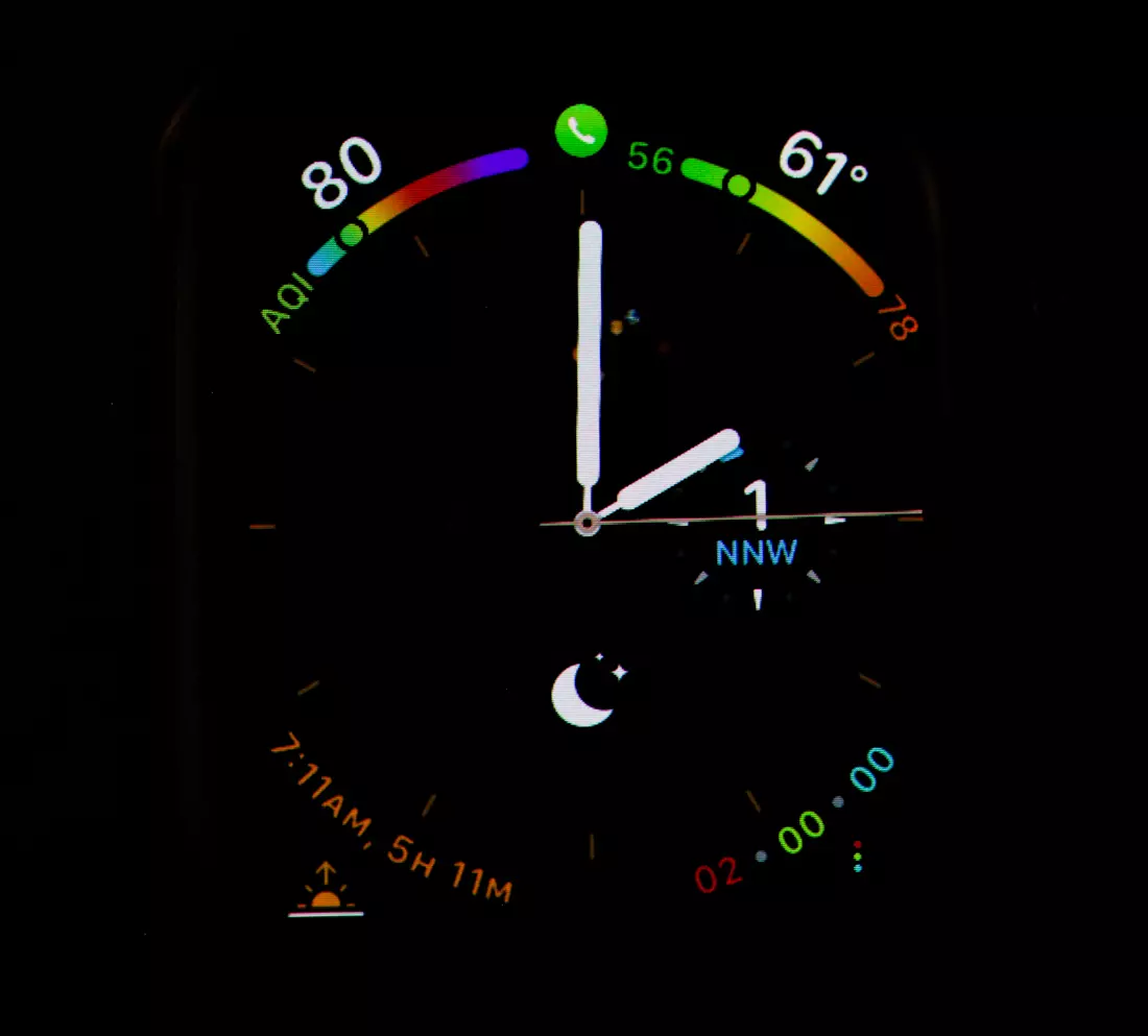 Apple Watch Series 4 infographic dial