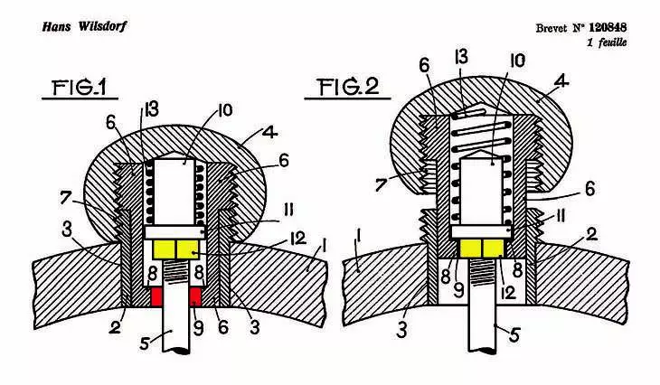 Patent Wilsdorf 1926 Październik CH-120848 Korona śrubowa Rolex