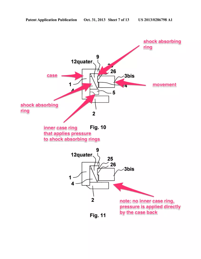 Rolex je patentirao metodu kućišta mehanizma koristeći i unutrašnji pritisni prsten kućišta i korištenje stražnje strane kućišta za držanje mehanizma na mjestu.