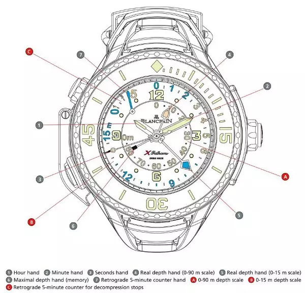 UBlancpain X Fathoms Watch 60318_2